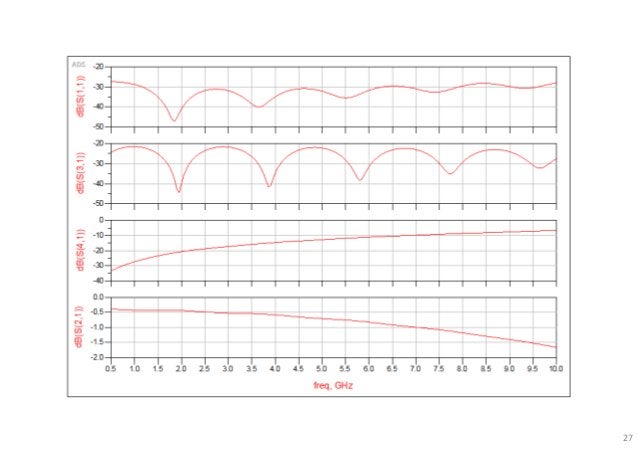 Differential stripline impedance calculate | PDF | Physics | Science