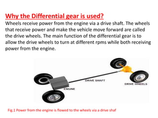 Differential system | PPTX