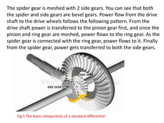 Differential system | PPTX