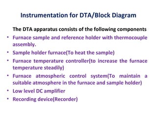 Differential thermal analysis | PPT