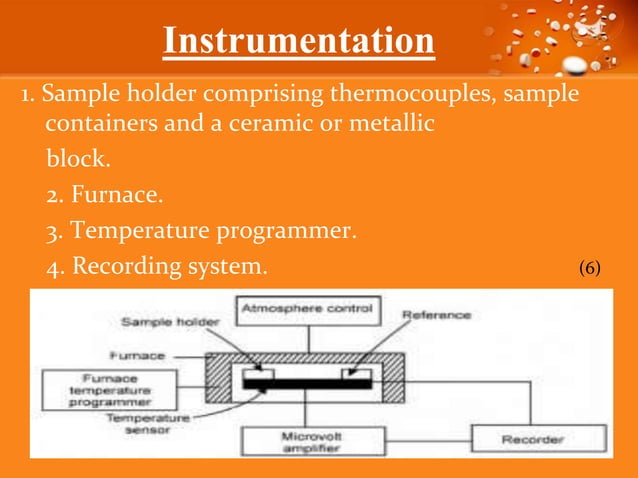 Differential Thermal Analysis (DTA) | PPTX | Chemistry | Science