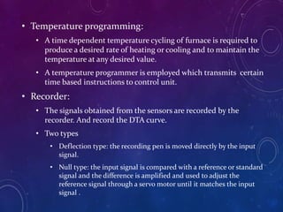 Differential thermal analysis - instrumental methods of analysis | PPTX ...