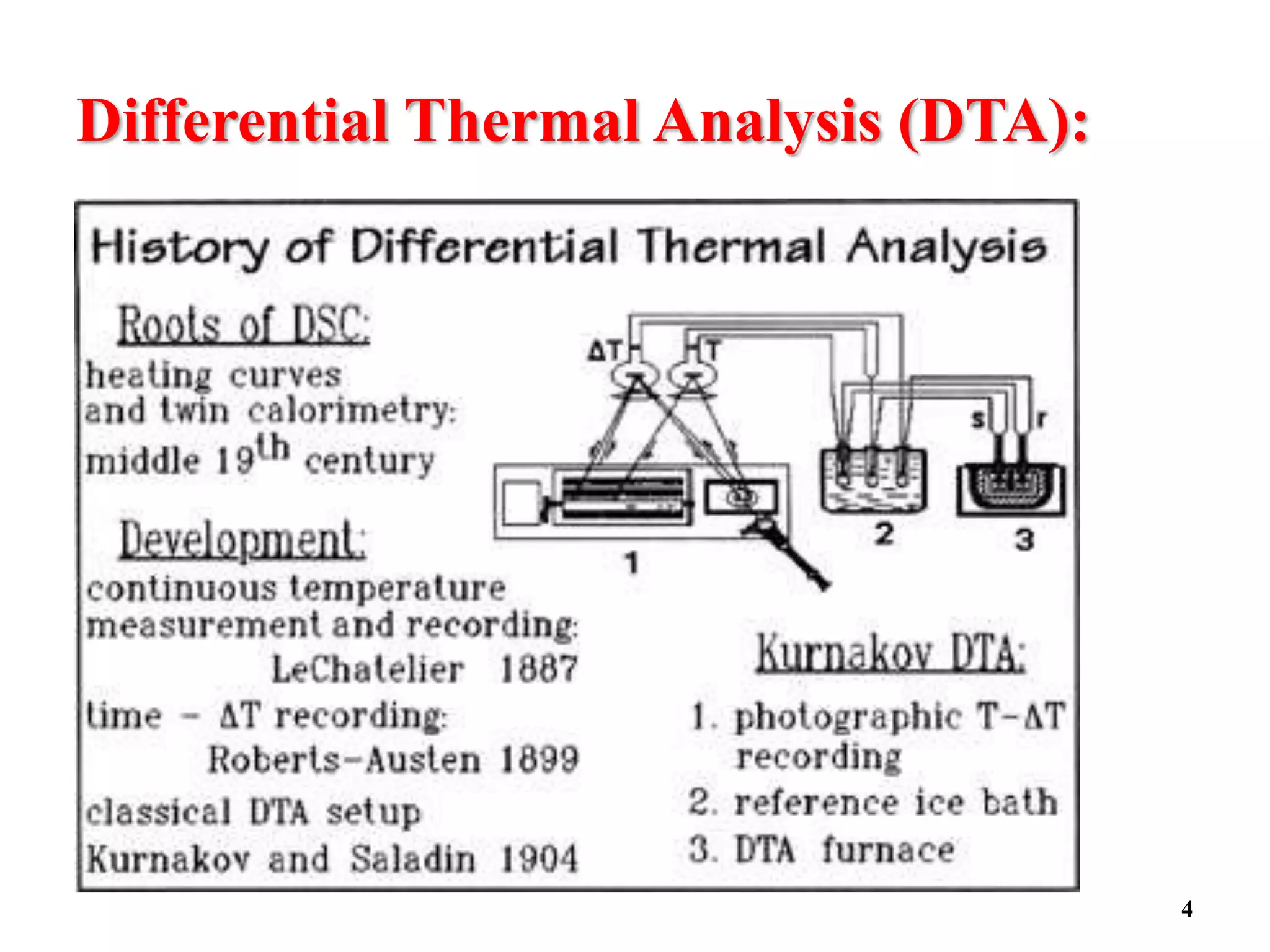 Differential thermal analysis(dta) | PPTX