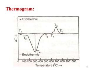 Differential thermal analysis(dta) | PPTX