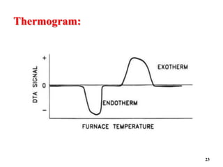 Differential thermal analysis(dta) | PPTX