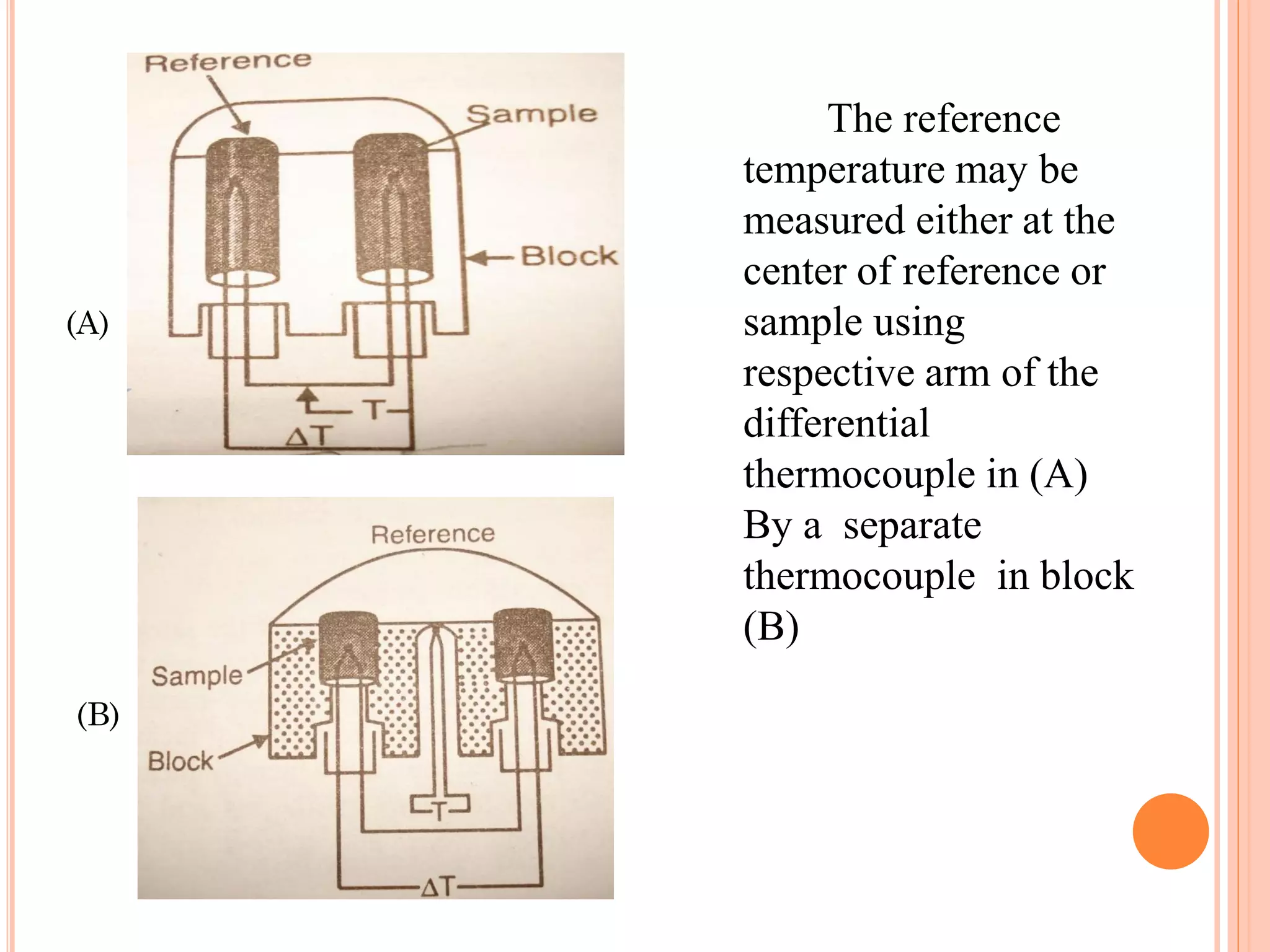Differential Thermal Analysis & Differential Scanning Calorimetry | PDF