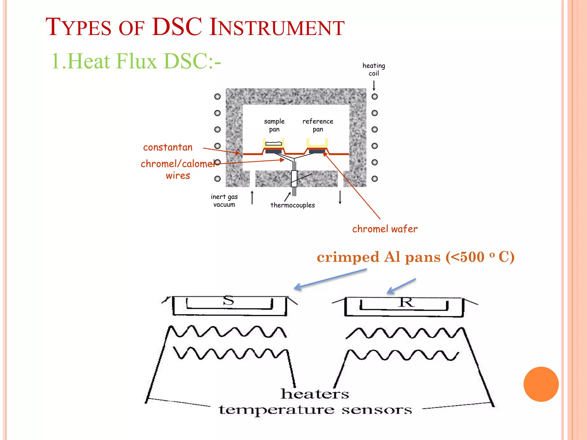 Differential Thermal Analysis & Differential Scanning Calorimetry | PDF