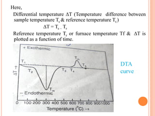 Differential Thermal Analysis & Differential Scanning Calorimetry | PDF