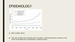 DIFFERENTIAL THYROID CARCINOMA | PPTX