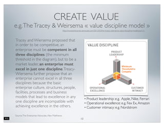How to differentiate from your competitors? | PDF | Business ...