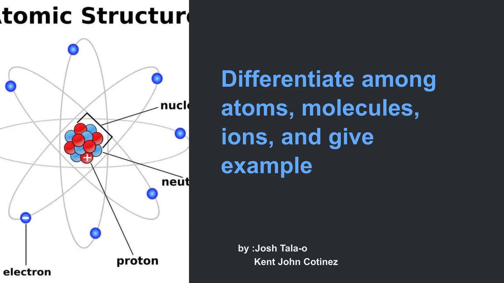 Differentiate-among-atoms-molecules-ions-and-give-example.pptx ...