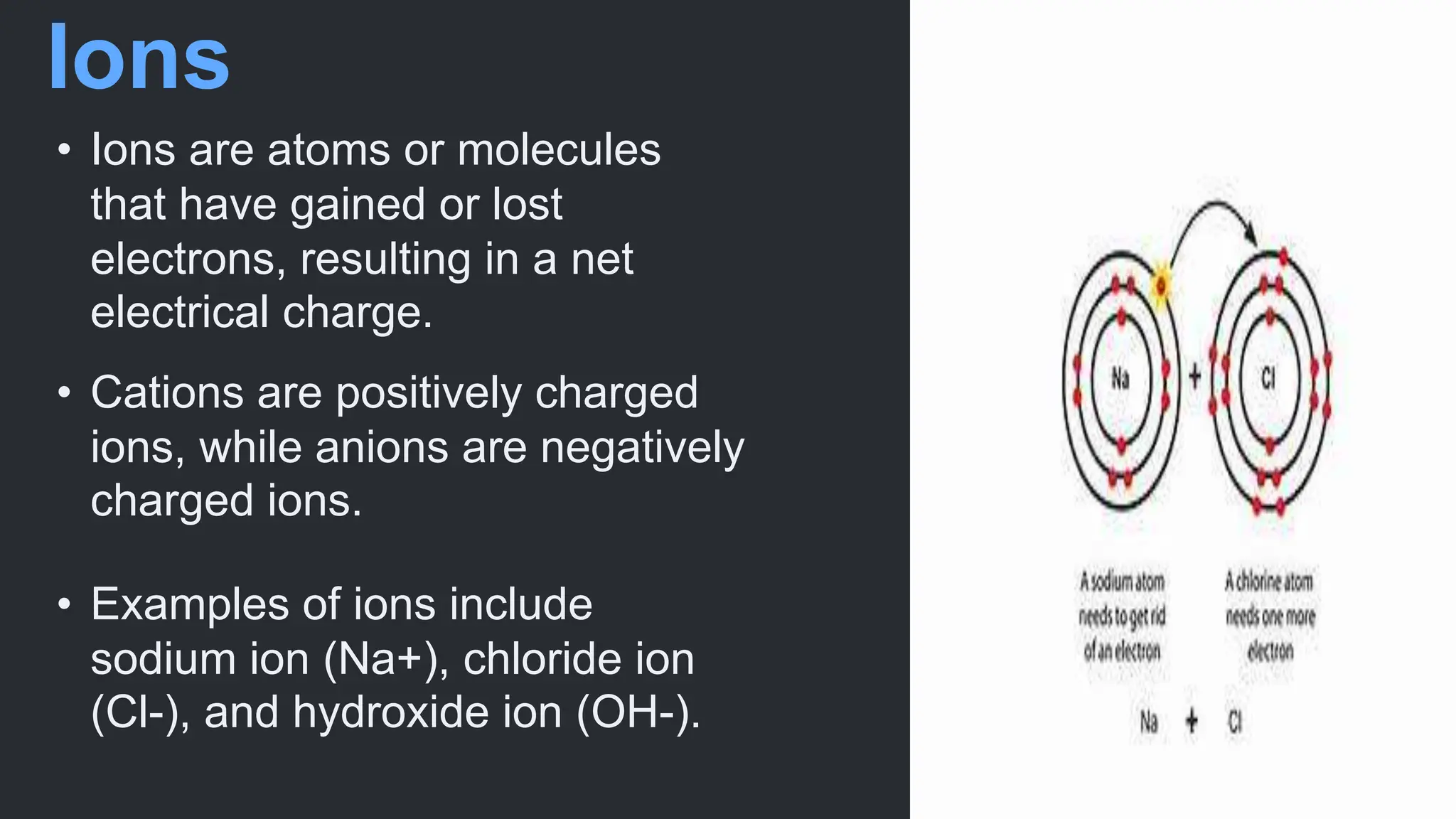 Differentiate-among-atoms-molecules-ions-and-give-example.pptx ...