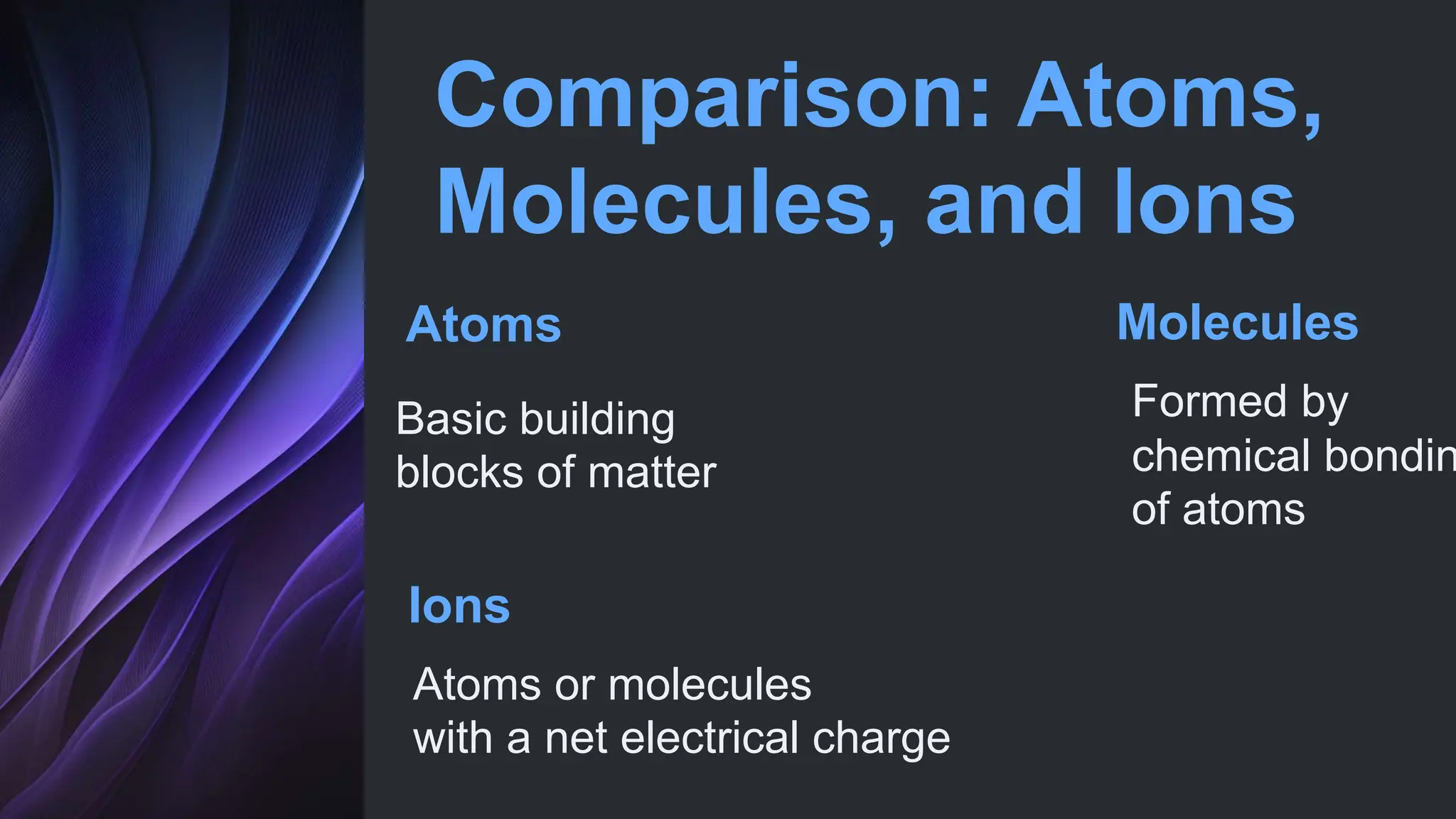 Differentiate-among-atoms-molecules-ions-and-give-example.pptx ...