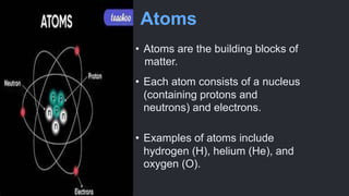 Differentiate-among-atoms-molecules-ions-and-give-example.pptx