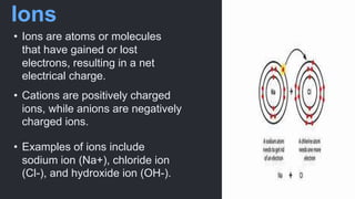 Differentiate-among-atoms-molecules-ions-and-give-example.pptx
