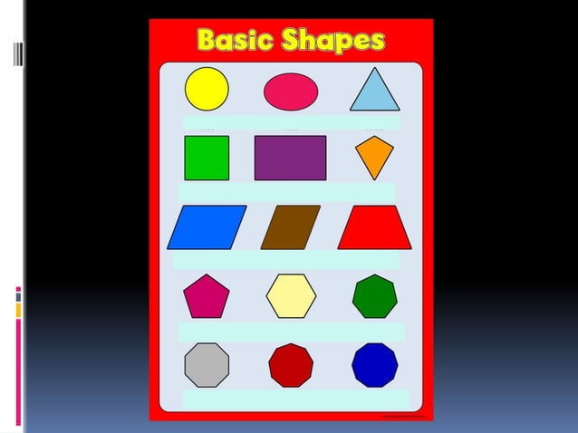 differentiate between shapes and objects.pptx