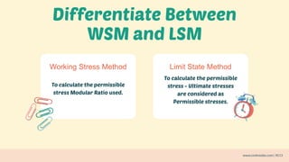 WSM and LSM in RCC | PPTX