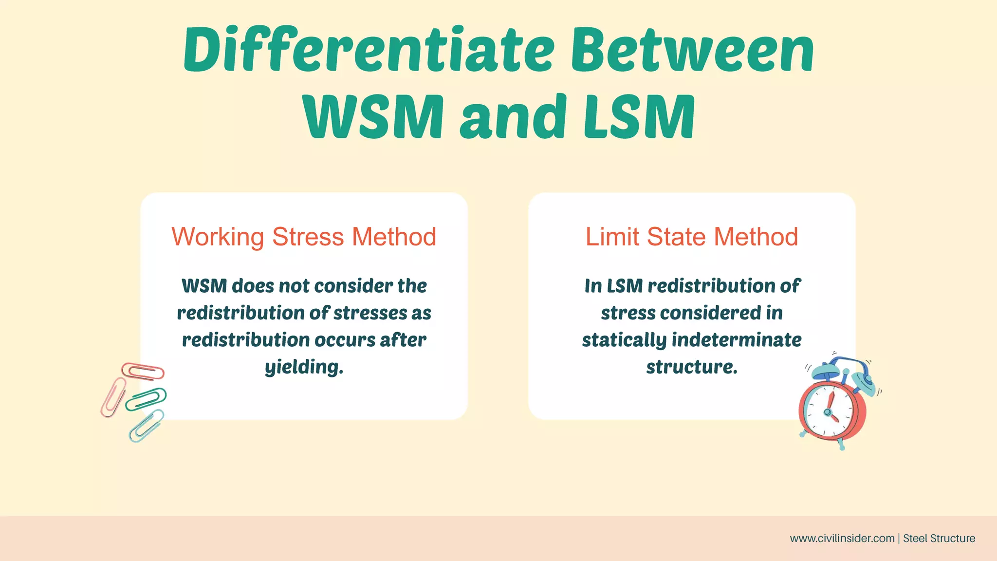WSM and LSM steel structures | PPT WSM and LSM steel structures | PPT