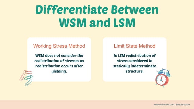 WSM and LSM steel structures | PPTX | Physics | Science