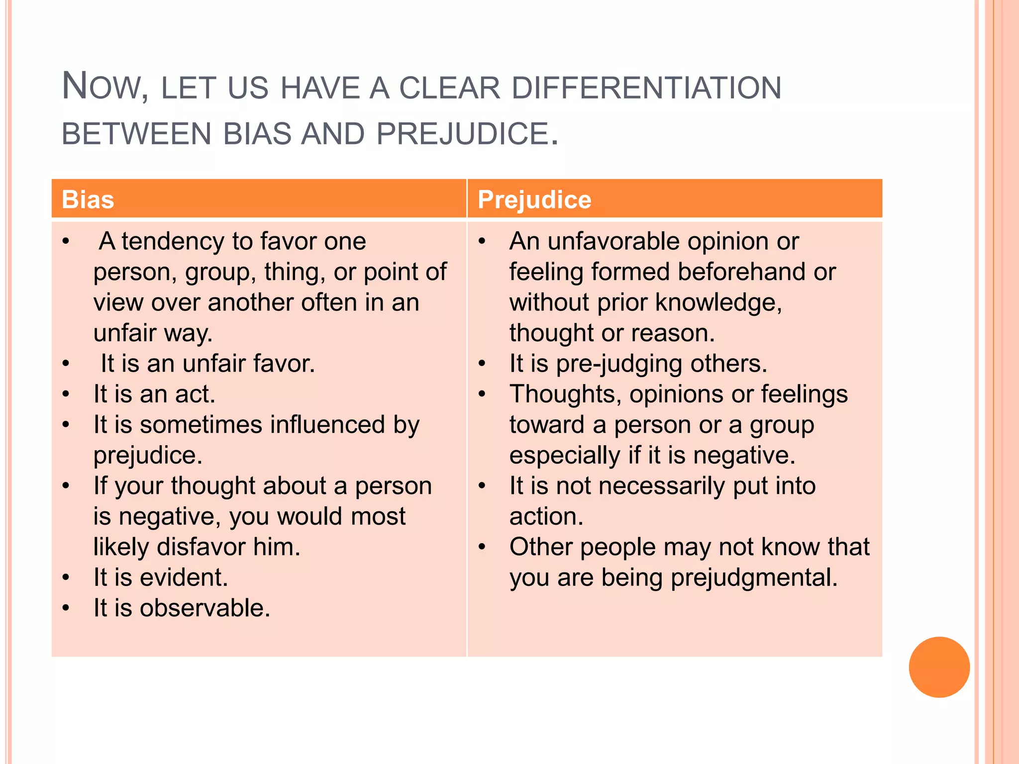 Differentiate BIASES from PREJUDICES.pptx