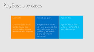 Differentiate Big Data vs Data Warehouse use cases for a cloud solution | PPTX