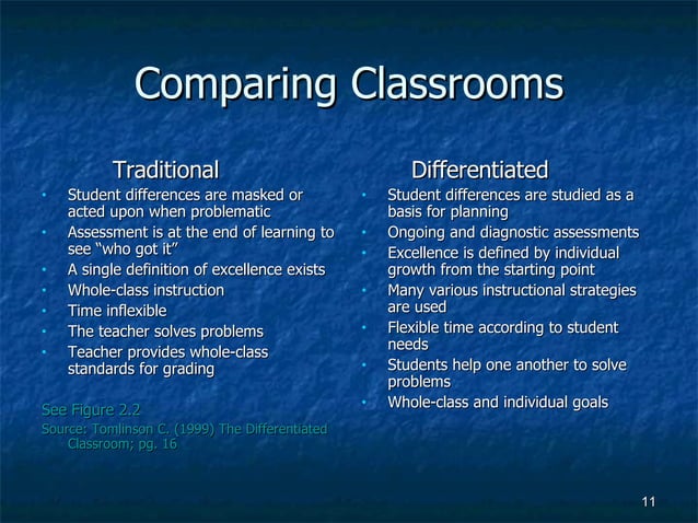 Differentiated Instruction (Jenn) | PPT | Special Education | Education