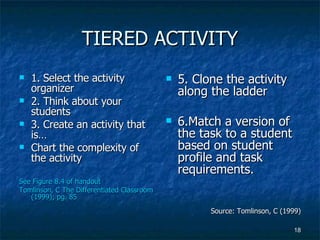 Differentiated Instruction (Jenn) | PPT