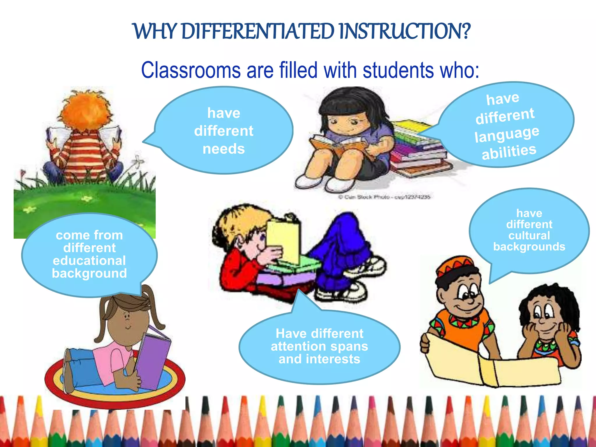 Differentiated-Instruction.pptx