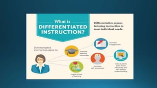 DIFFERENTIATED-INSTRUCTION-PPT.pptx