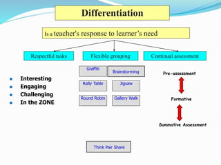 Differentiated-Instruction4-v2.pptxHSJDB | PPTX