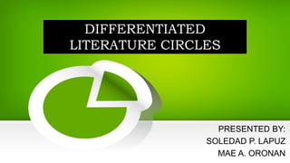 DIFFERENTIATED-LITERATURE-CIRCLES.pptx