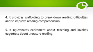 DIFFERENTIATED-LITERATURE-CIRCLES.pptx