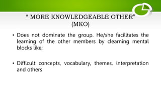 DIFFERENTIATED-LITERATURE-CIRCLES.pptx