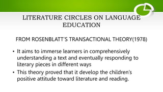 DIFFERENTIATED-LITERATURE-CIRCLES.pptx