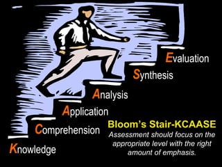 Differentiated assessment | PPTX