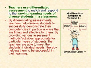 Differentiated Assessment Meaning and Significance | PPTX