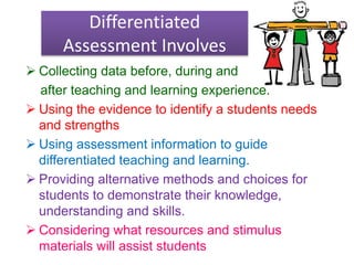 Differentiated Assessment Meaning and Significance | PPTX