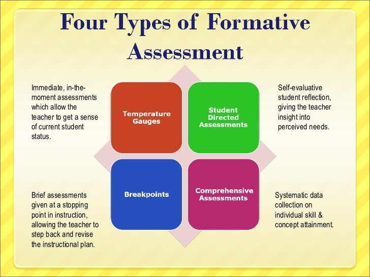Differentiated Assessment Support 03 Final