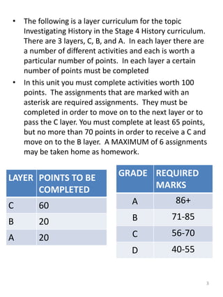 Differentiated curriculum | PDF