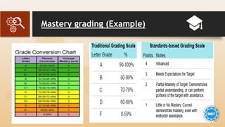 Differentiated Grading | PPTX