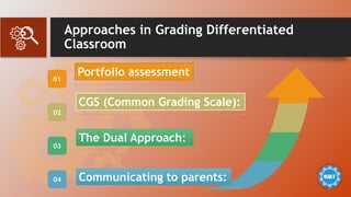 Differentiated Grading | PPTX
