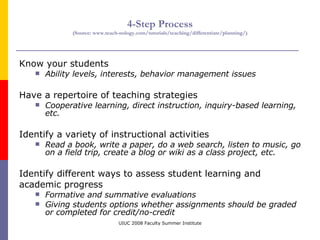Differentiated Instruction in Online Environments | PPT