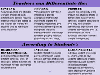 Differentiated Instruction | PPT
