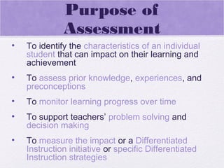 Differentiated Instruction | PPT