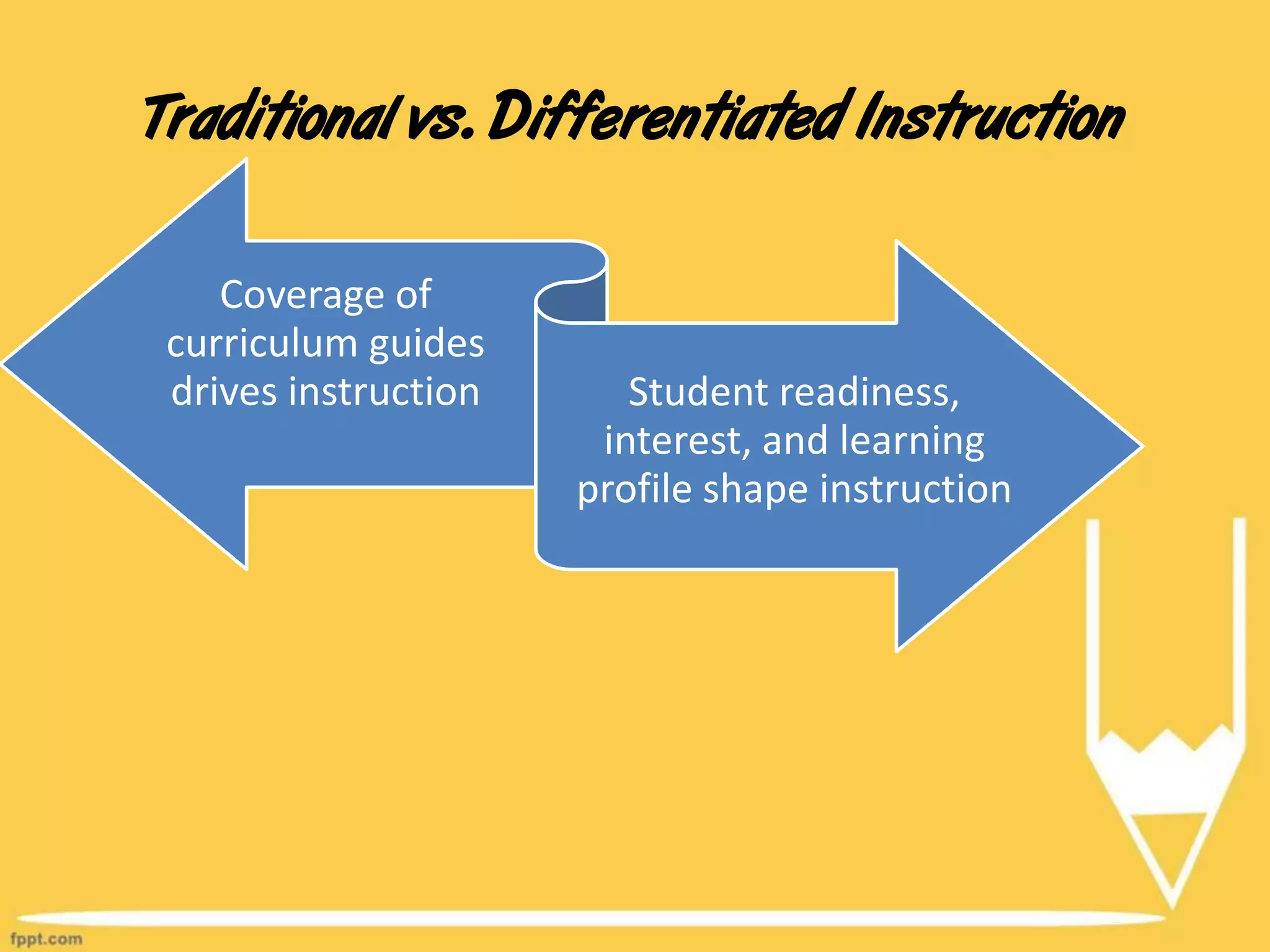 Differentiating Instruction | PDF