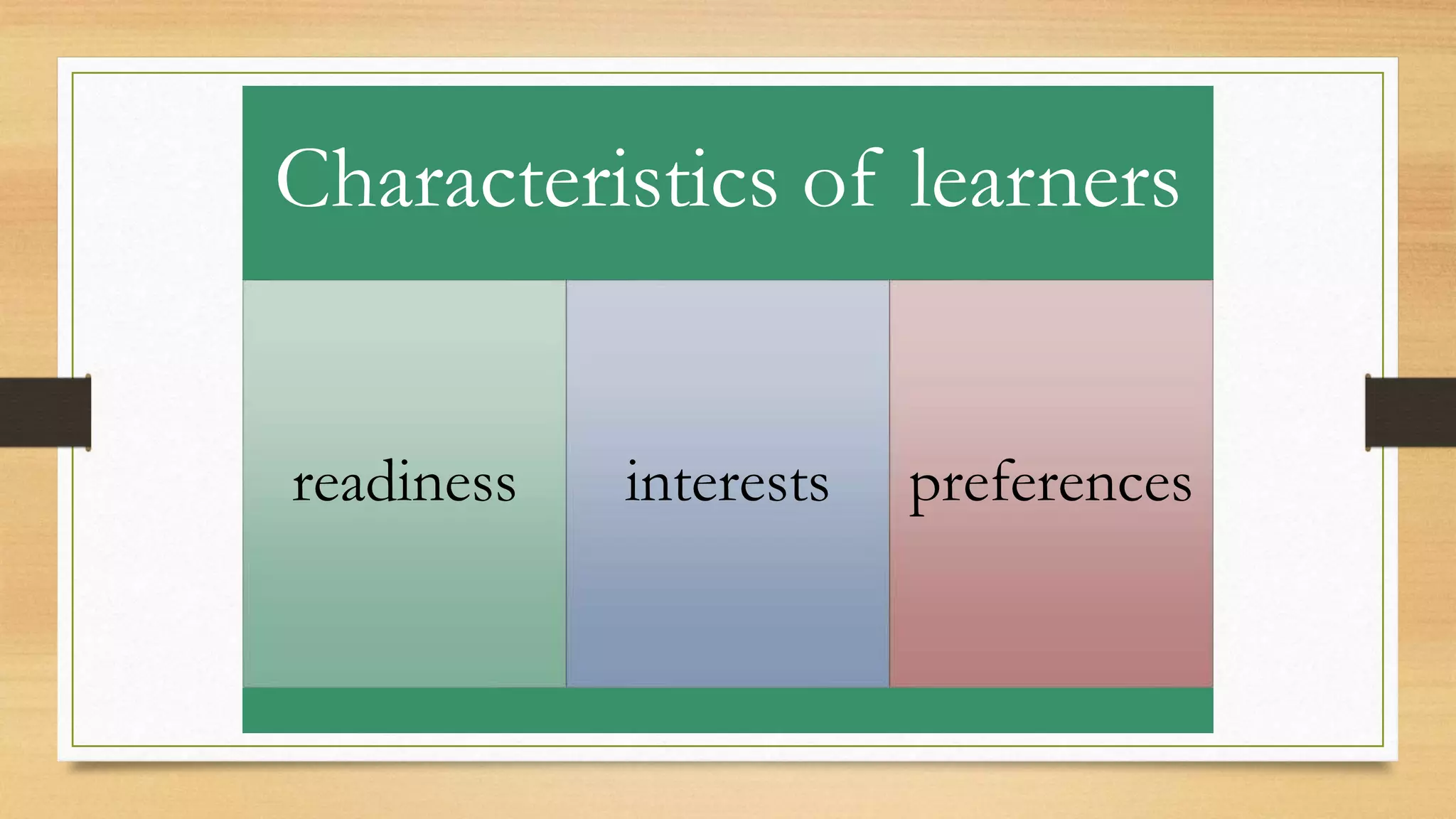 Differentiated instruction | PPT | Free Download