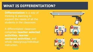 Differentiated Instruction | PPT