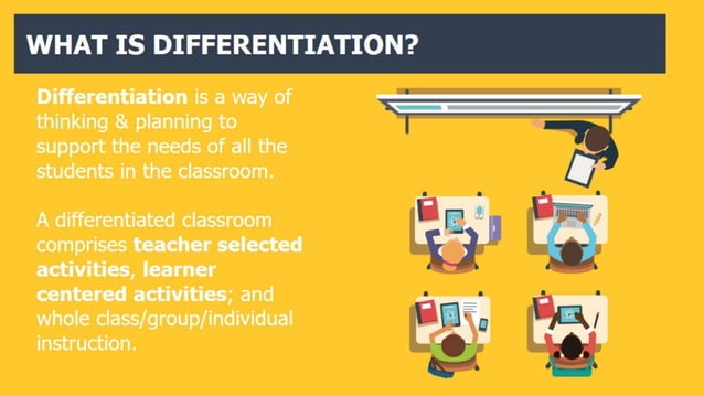 Differentiated Instruction | PPT