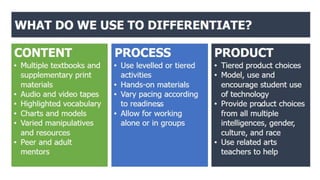 Differentiated Instruction | PPT