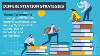 Differentiated Instruction | PPT